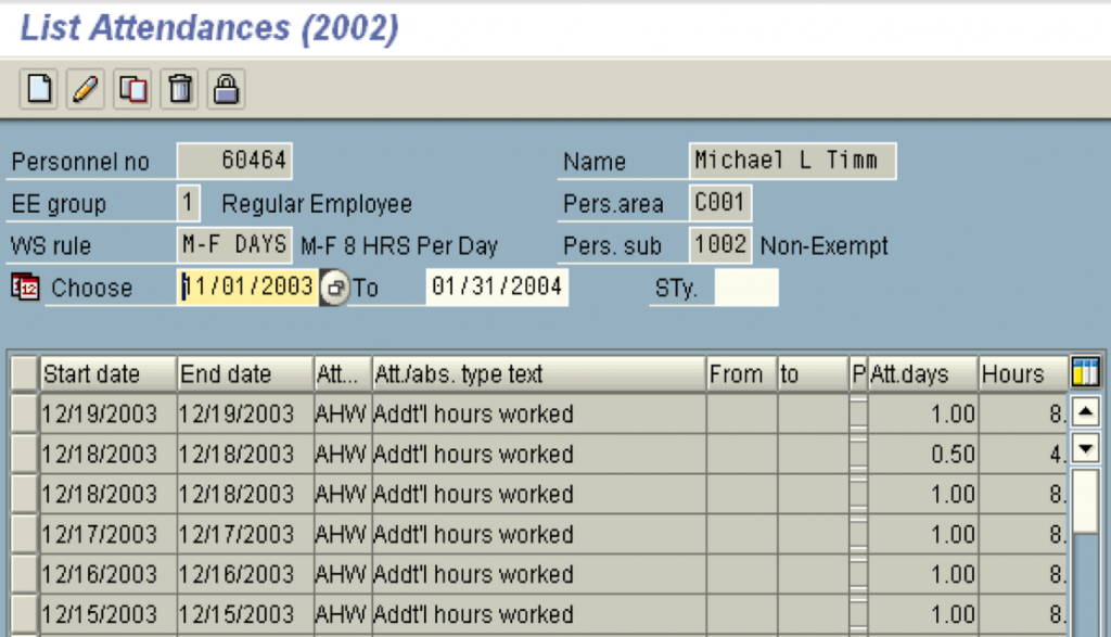 ICG – Using CATS Data: Updating HR (human resources)